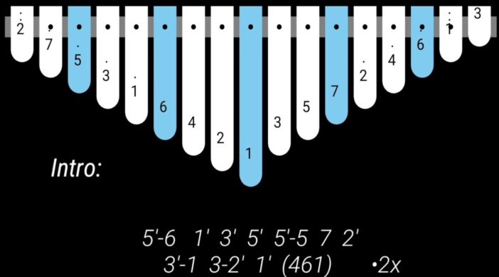 Colors-Crossfade Kalimba Tabs Letter & Number Notes Tutorial ...