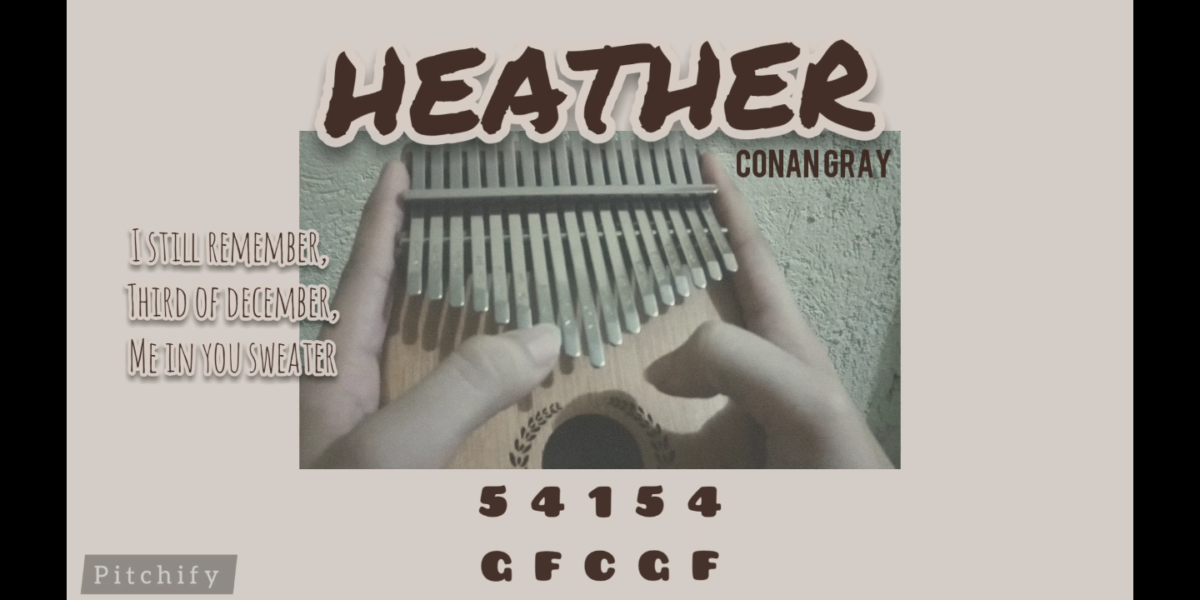 Heather - Conan Gray Kalimba Tabs Letter & Number Notes Tutorial ...