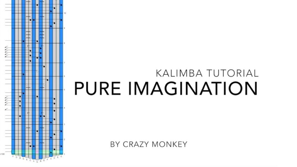 Pure Imagination (Charlie and the Chocolate Factory) Kalimba Tabs ...