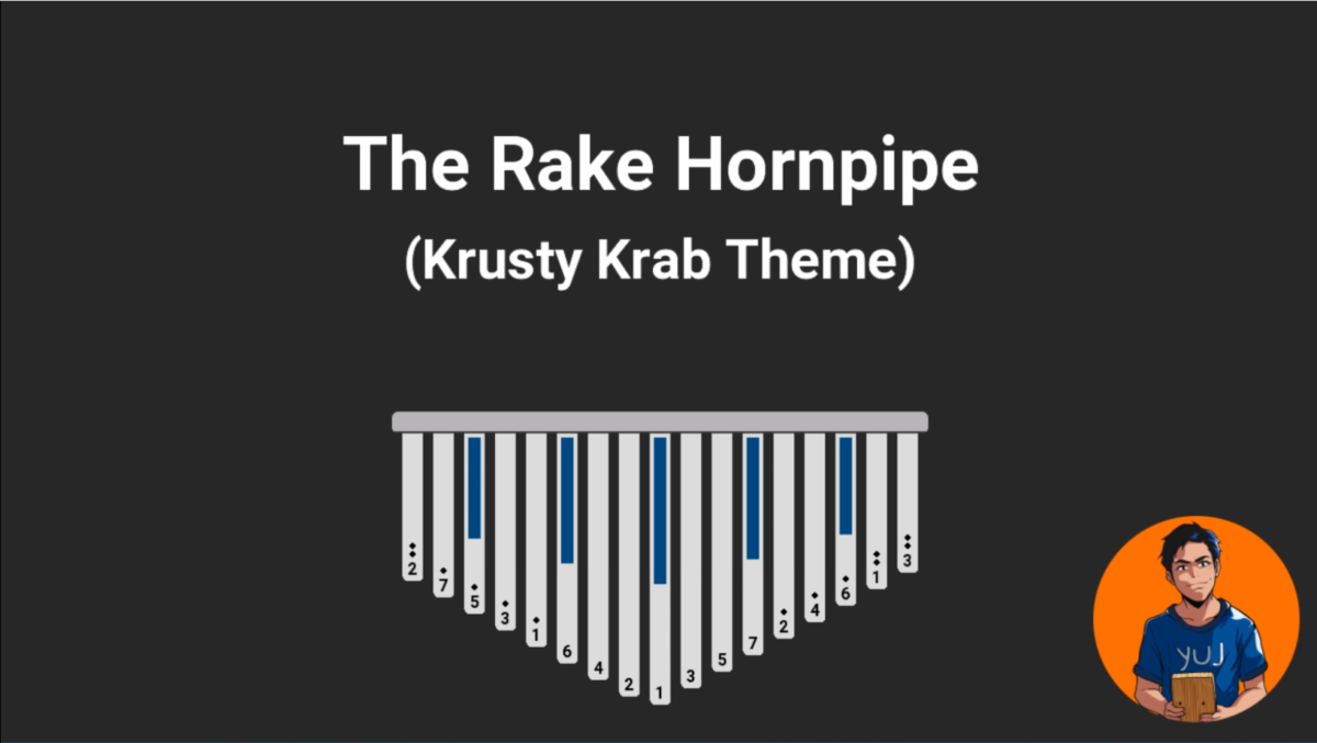Spongebob Squarepants - The Rake Hornpipe (Krusty Krab Theme) Kalimba ...