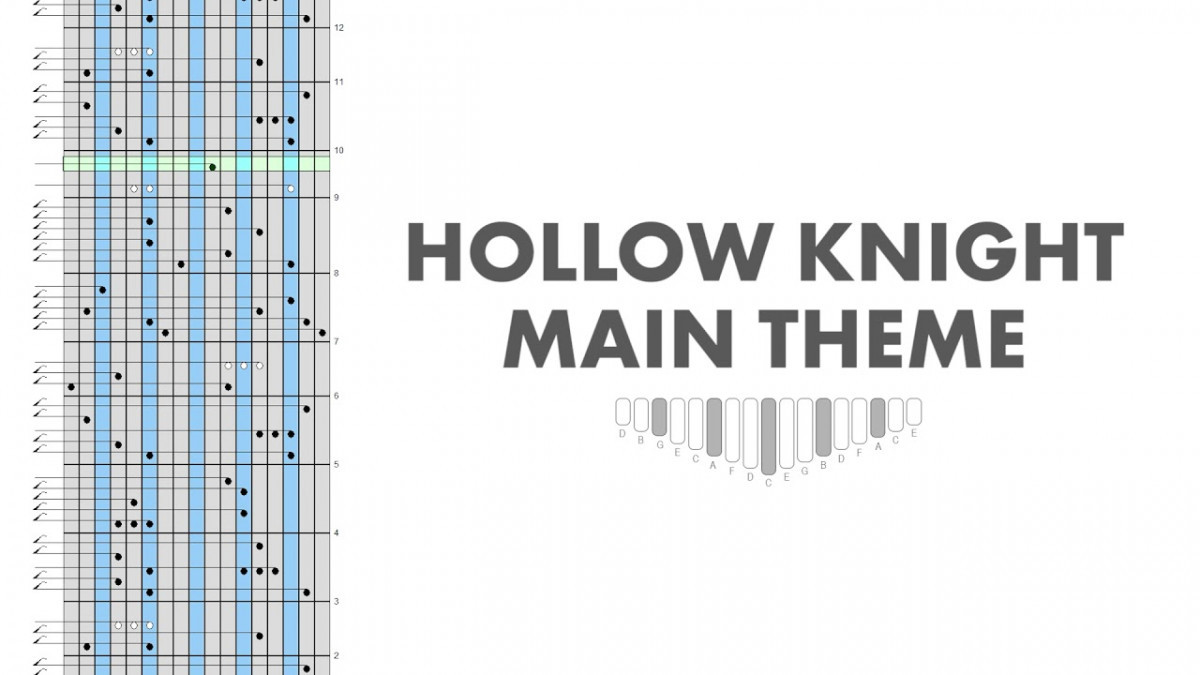 Hollow Knight (Main Theme) Kalimba Tabs Letter & Number Notes Tutorial ...