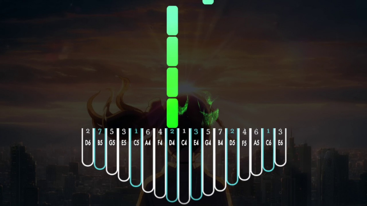 | Kalimba Tabs Archives - KalimbaTabs.net