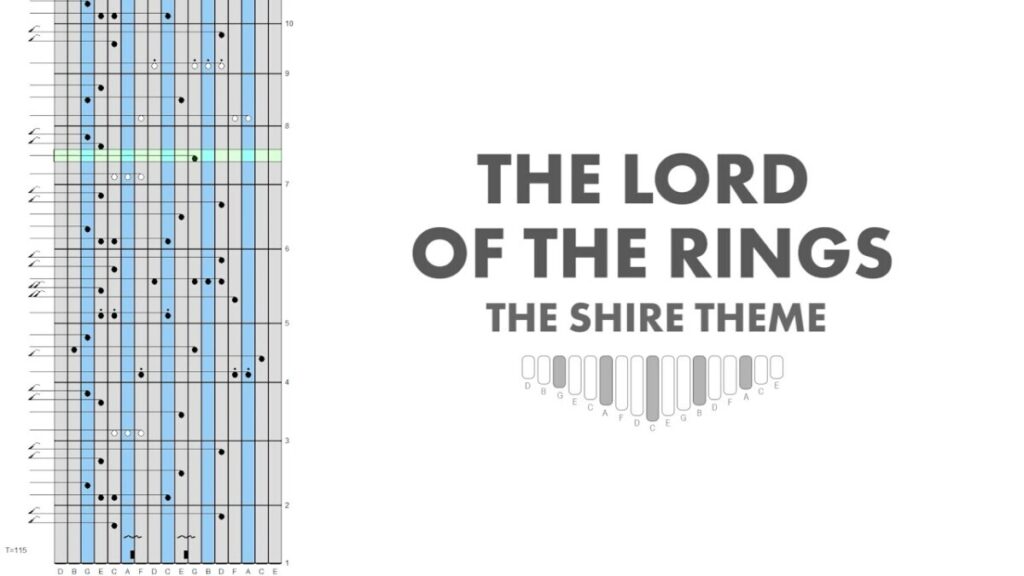 The Shire - The Lord of the Rings Kalimba Tabs Letter & Number Notes ...
