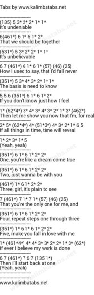 Back At One - Brian McKnight Kalimba Tabs Letter & Number Notes ...