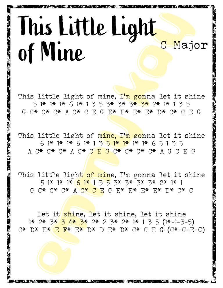 This Little Light of Mine Kalimba Tabs Letter & Number Notes Tutorial ...