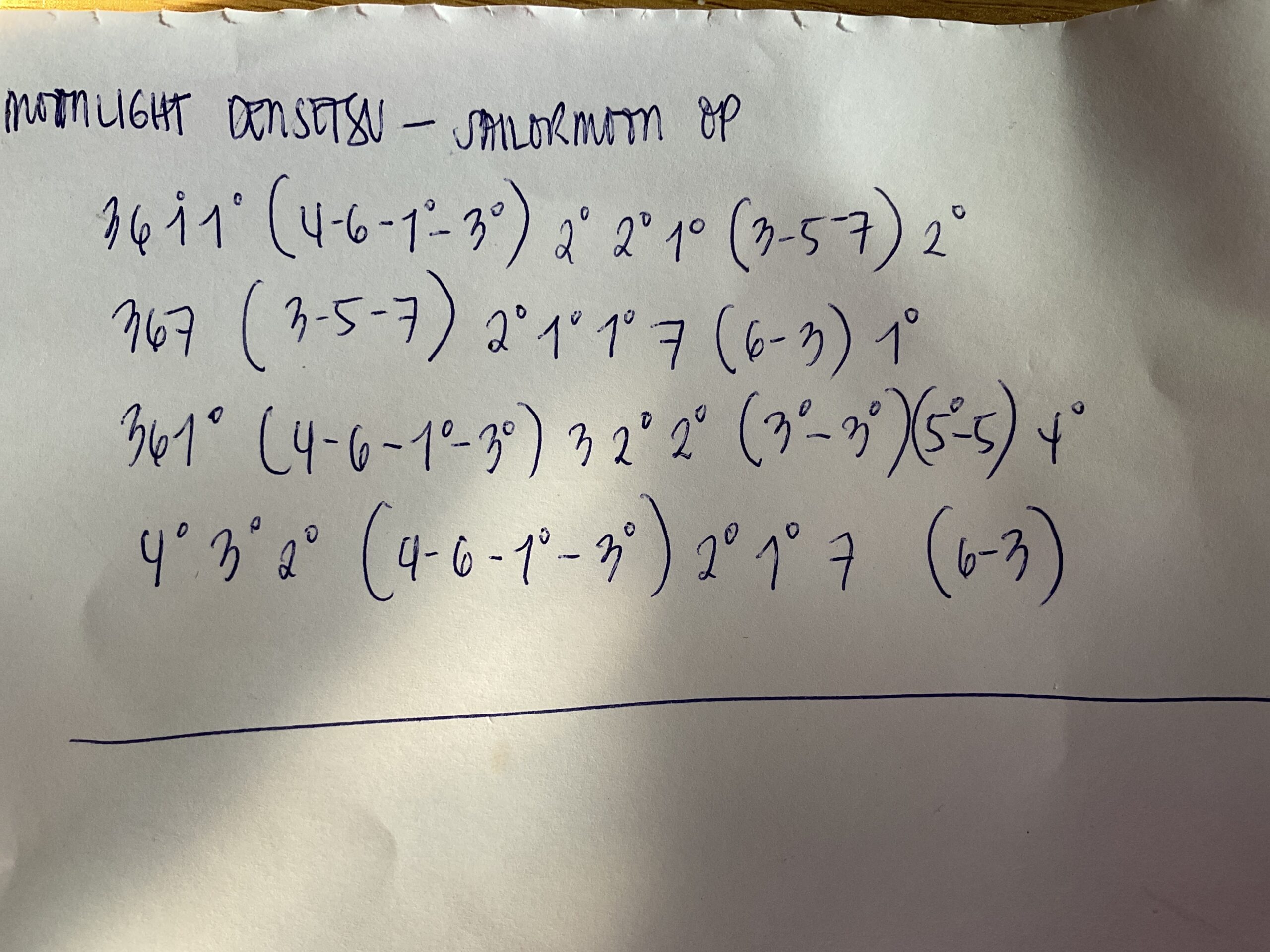 Sailormoon OP / Moonlight Densetsu Kalimba Tabs Letter & Number Notes ...