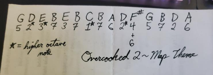 Overcooked 2 Map Theme Kalimba Tabs Letter & Number Notes Tutorial ...