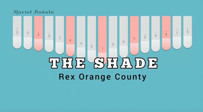 Rex Orange County Kalimba Tabs Archives - KalimbaTabs.net