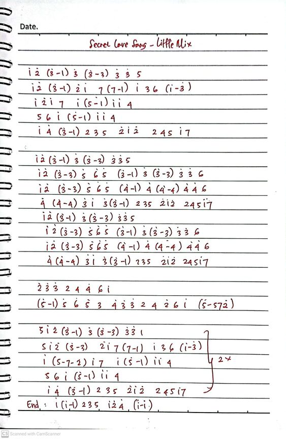 Secret Love Song - Little Mix Kalimba Tabs Letter & Number Notes ...