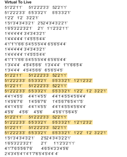 Virtual To Live by NIJISANJI Kalimba Tabs Letter & Number Notes ...